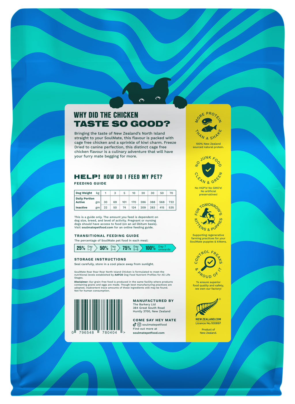 SoulMate - Dog - Freeze-Dried - Roar Roar Roar - North Island Chicken